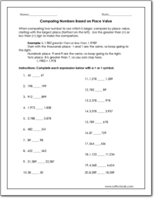 Comparing Numbers Based on Place Value Worksheet
