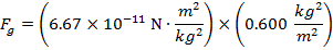 Gravitational Force Formula