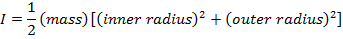Moment of Inertia Formula (common shapes)