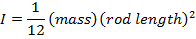 Moment of Inertia Formula (common shapes)