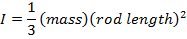 Moment of Inertia Formula (common shapes)