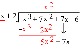 Dividing polynomials by binomials